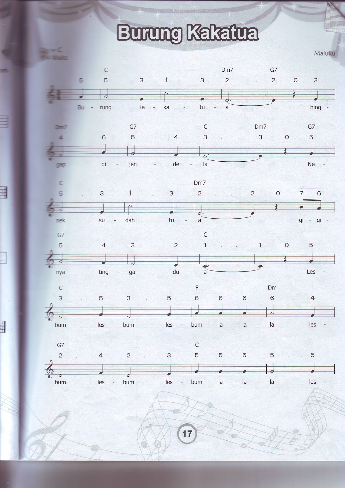 32 Lagu Daerah Dengan Not Angkan dan Not Balok