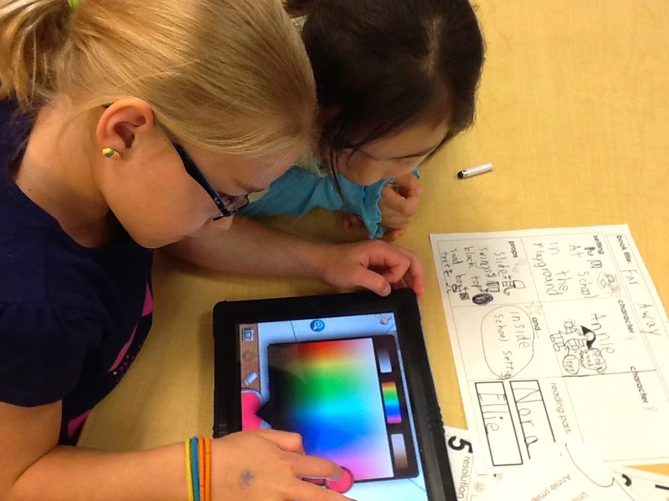 iPads In Learning