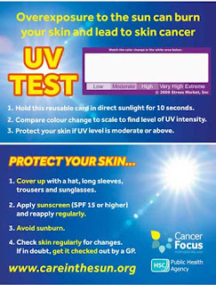 Stress, Anxiety, Biofeedback, Relaxation Skills: UV Sun Meter card ...