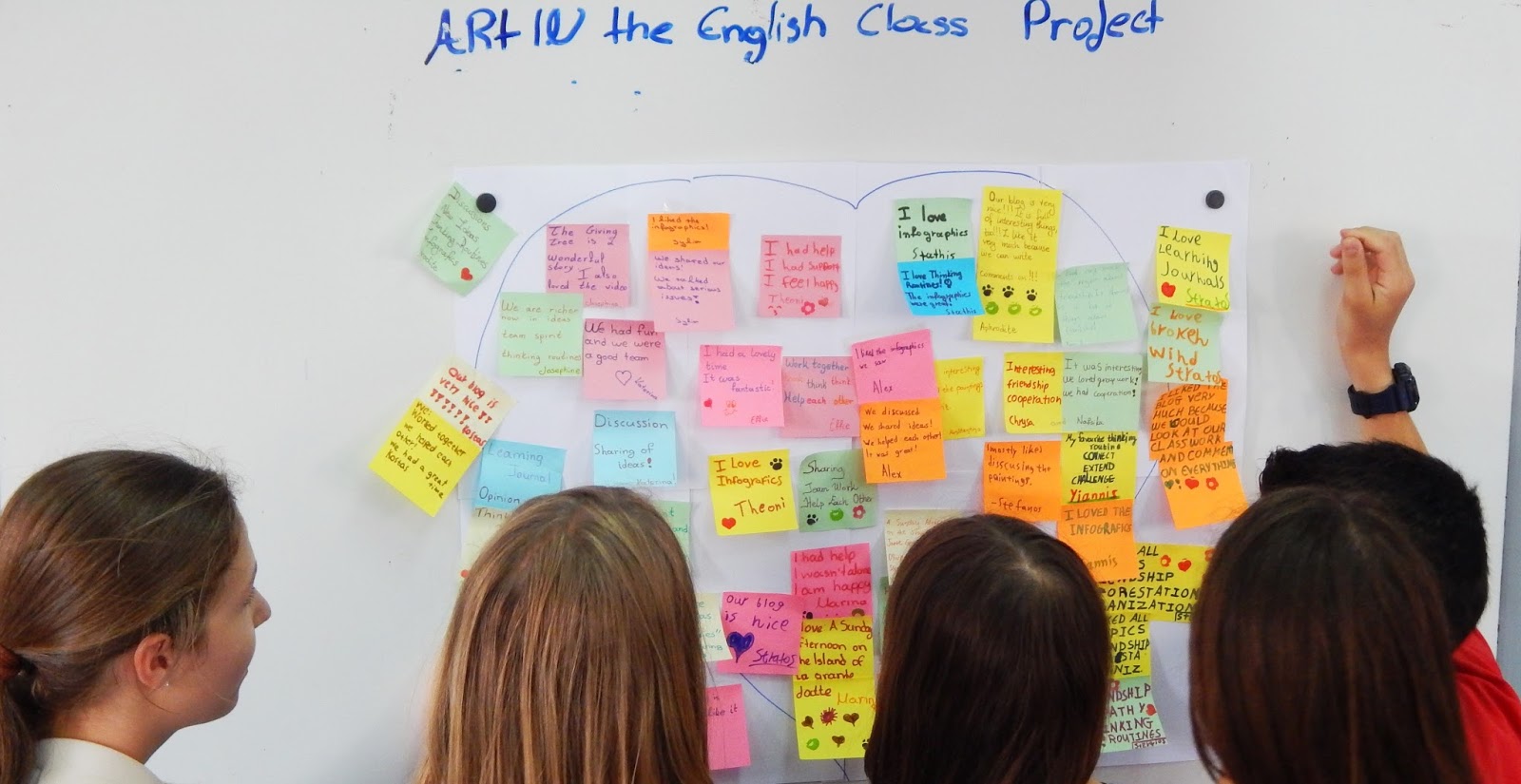 Art in the English Class : June 2015