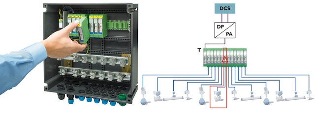 Electrical Panel Board Single Line Diagram (SLD) - Electrical Blog
