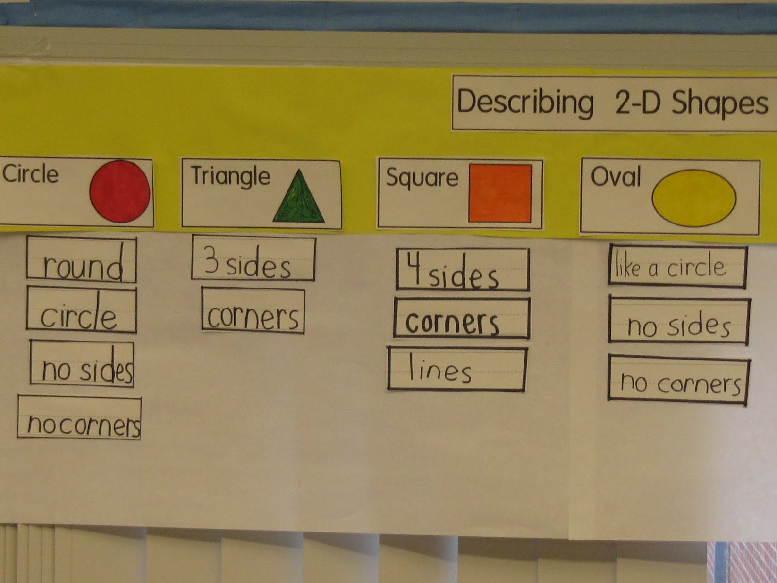 KC Kindergarten Times: Learning About Shapes