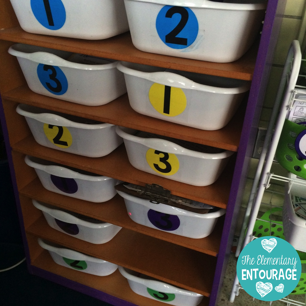 The Elementary Entourage: Making the Most of Small Group Instruction ...