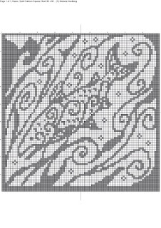 WitchWolfWeb Creations: Spirit Salmon Chart