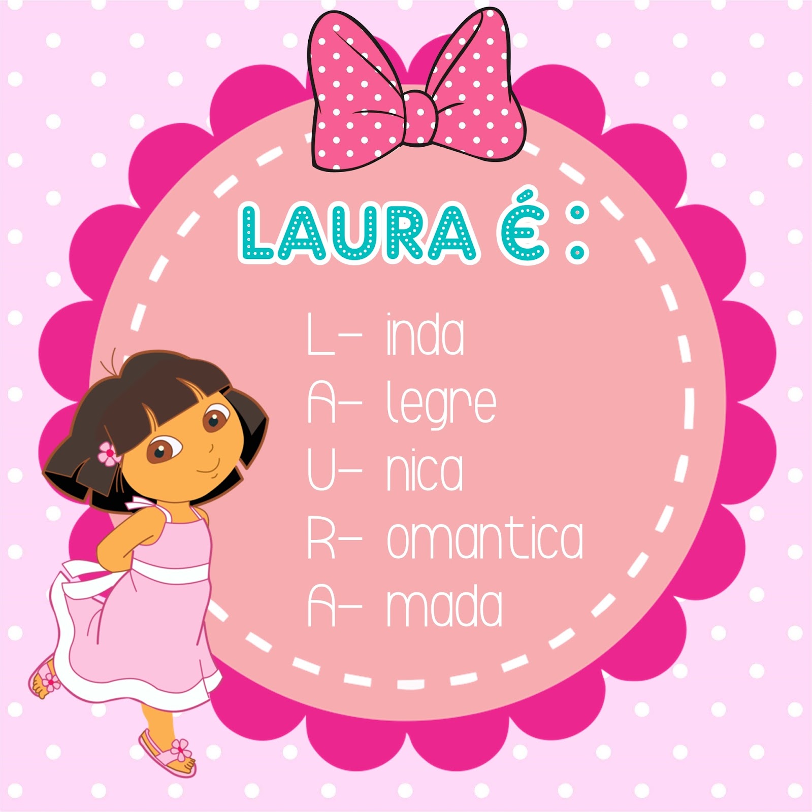 Nome Laura