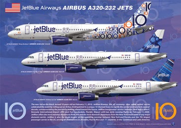 Mundo Das Marcas: JETBLUE AIRWAYS