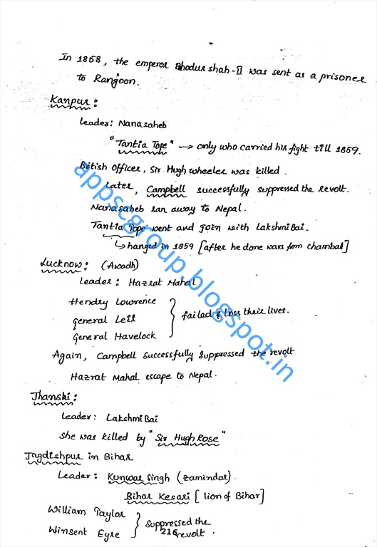 Part 4: Modern India History Class Notes for UPSC Prelims, APPSC & SSC ...
