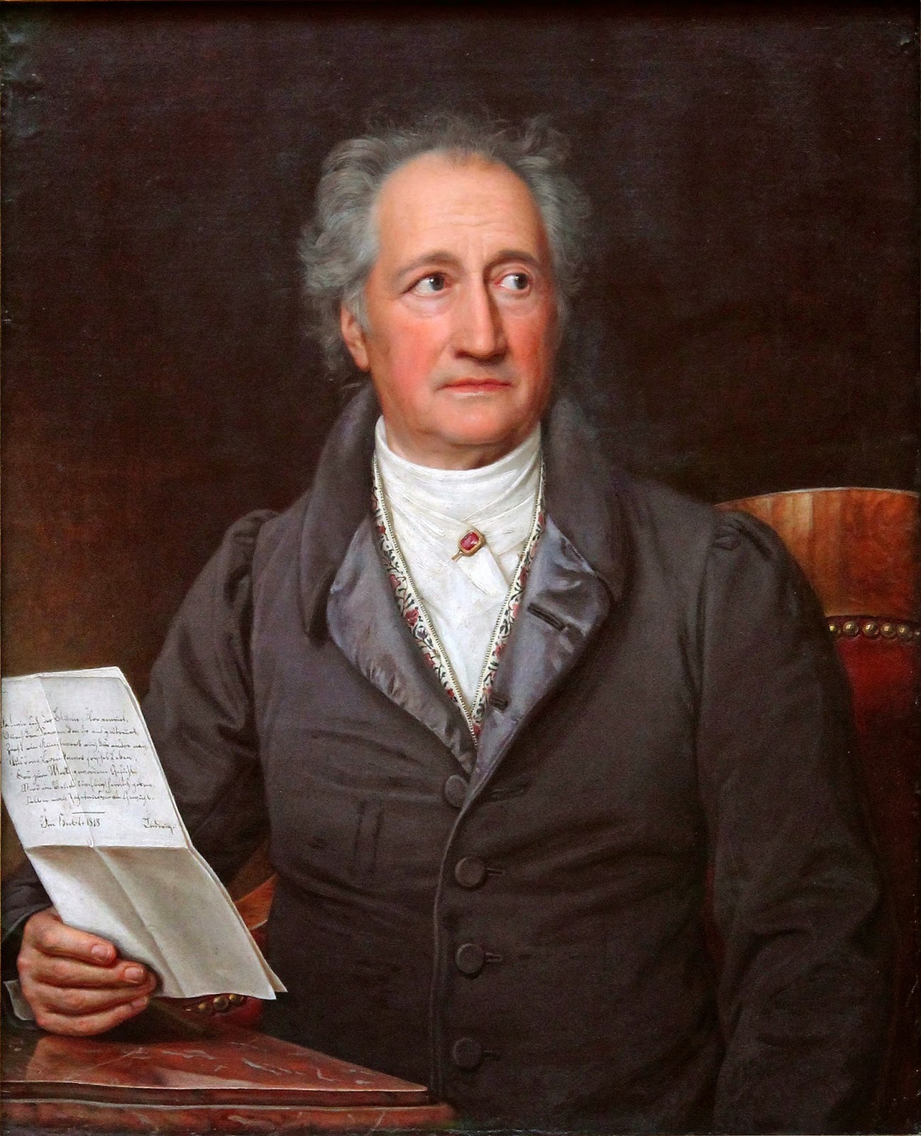 El Mirador Nocturno: Johann Wolfgang von Goethe
