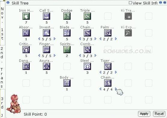 Ragnarok Guides: Test Skill Job Sura 3rd Ragnarok Renewal