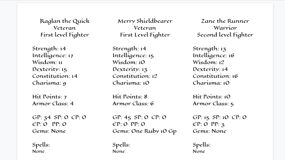 These Old Games: Pre-generated Character Sheets