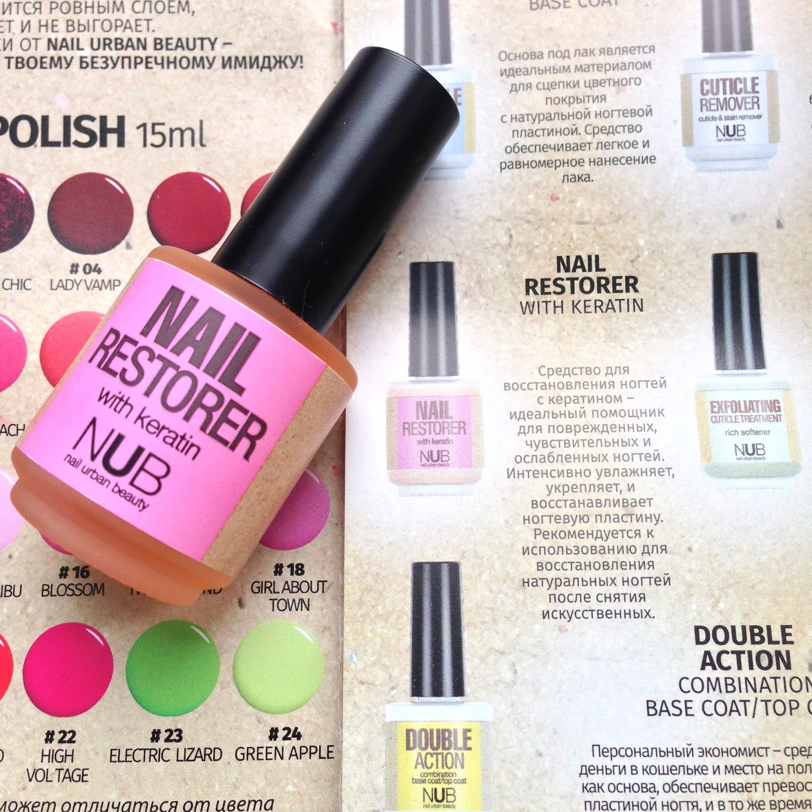 Sunny Eri: New nail colors and treatment from NUB