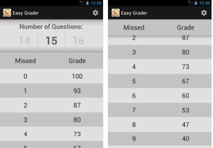 6 Great Android Grading Apps for Teachers - Educators Technology