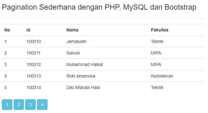 Pagination dengan PHP, MySQL dan Bootstrap - KETUTRARE Pagination dengan PHP, MySQL dan Bootstrap - KETUTRARE