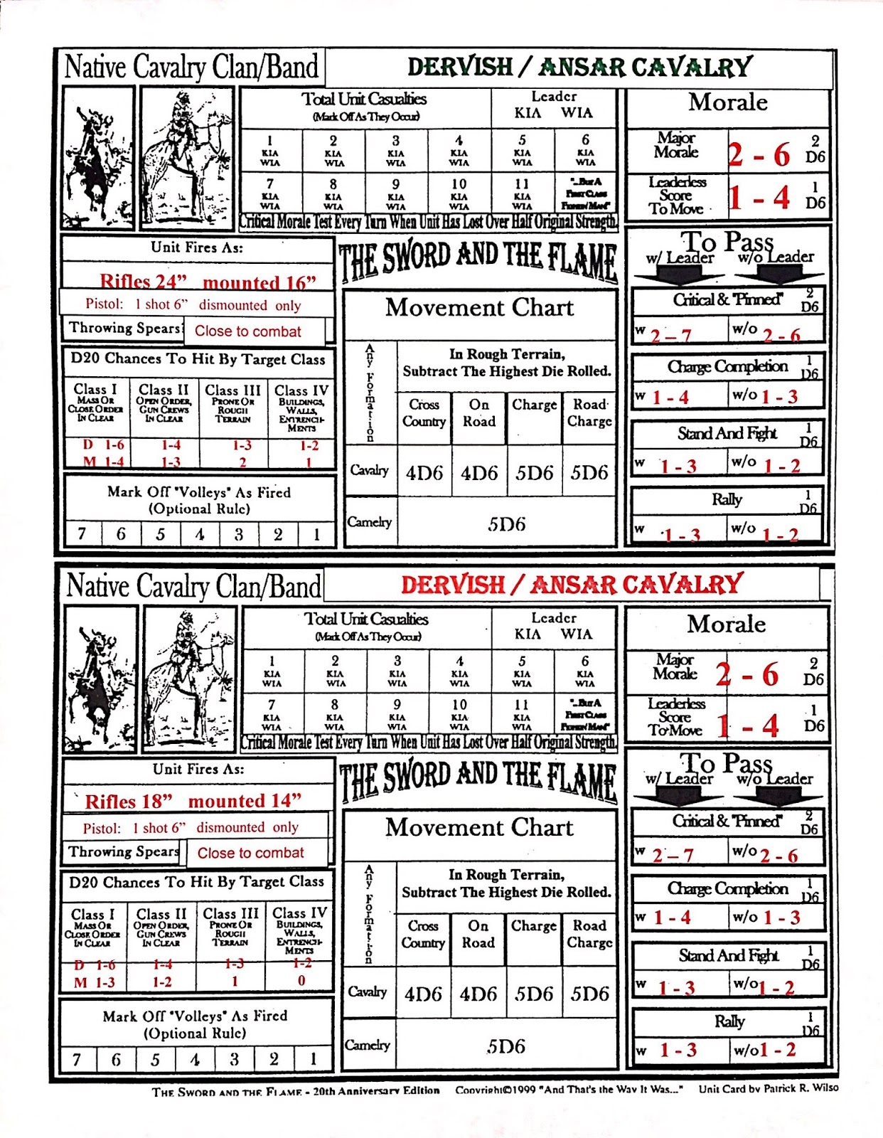 Sgt. Guinness: The Sword And The Flame - Unit Data Cards