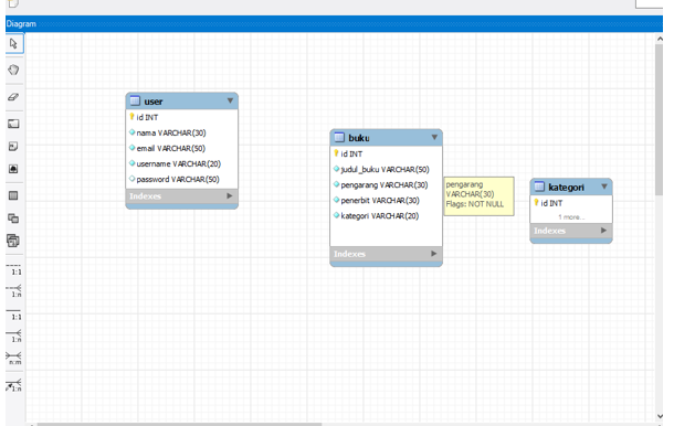 tutorial membuat database pada My SQL Workbench