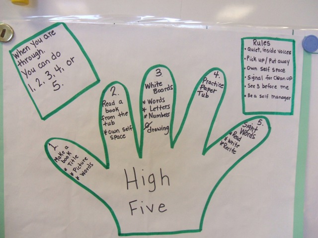 Mrs. Dumville's Kindergarten Blog: January 9 - 13