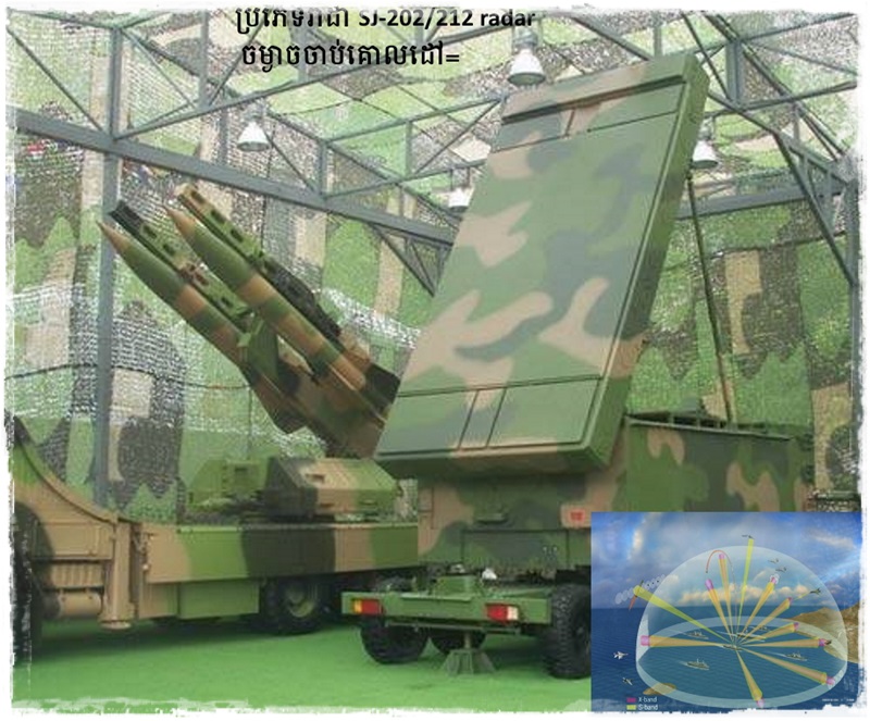 វិទ្យាសាស្រ្តយោធាកម្ពុជា: កាំជ្រួចការពារអាកាសធុន KS-1