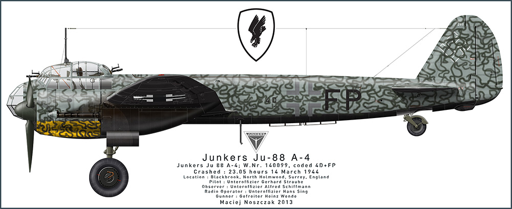 Aviation art made by Maciej Noszczak: Ju 88 A-4 VI./KG 30