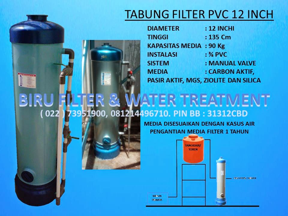FILTER AIR BANDUNG....BERGARANSI...