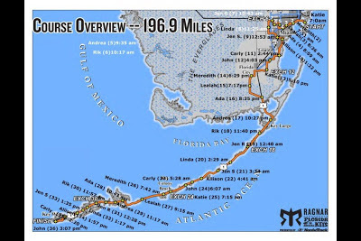 From Fat To Finish Line: RAGNAR RELAY Race review - Part 1 Best day ever