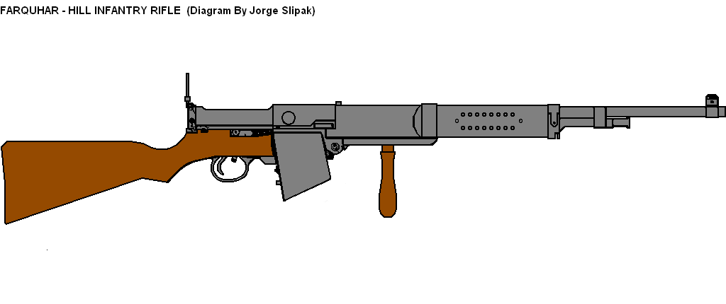 FARQUHAR HILL RIFLE BLUEPRINTS