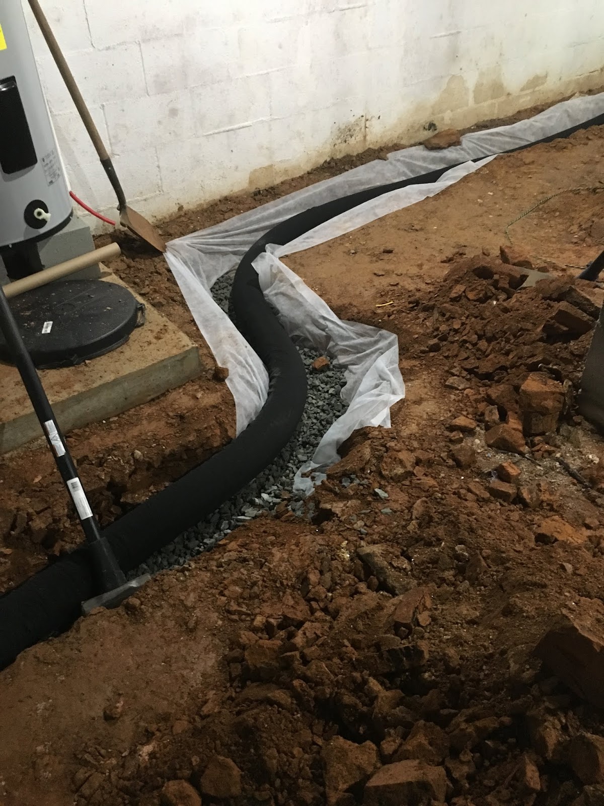 Here's how it works: