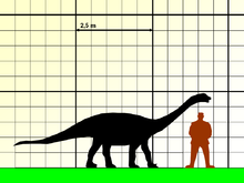 Reptossaurus: VULCANODON