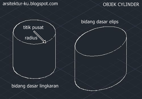 TEKHNIK INFORMATIKA: Macam-Macam Objek 3D