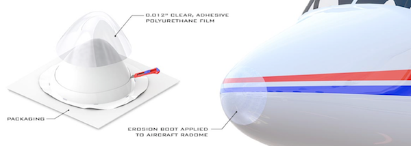 PexaBlog: Erosion Protection of Aircraft Radomes and Leading Edges