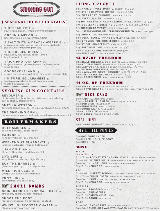 SanDiegoVille: Urban Cocktail Bar The Smoking Gun & Morning Destination ...