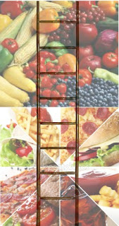 Michi's Ladder: Rank your food's nutrition. - Ergo-Eats