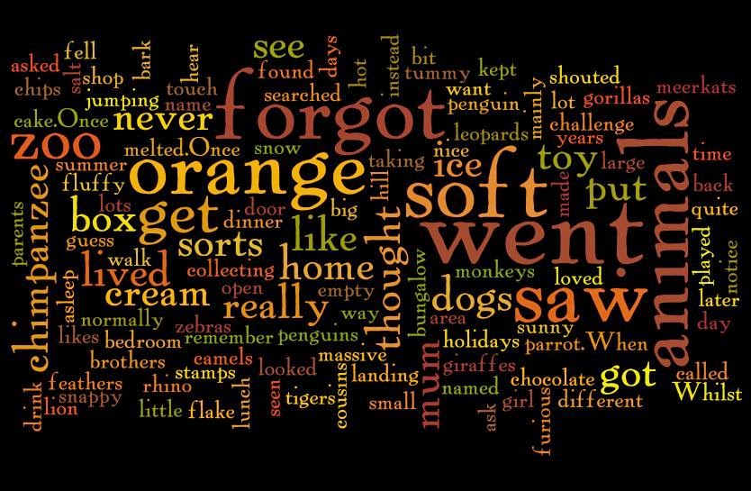 100 Word Challenge @ The Richmond School: About this blog