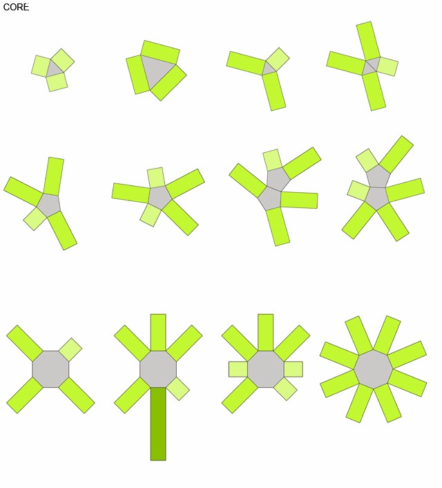 Hi-Kub: TYPES | TIPOS