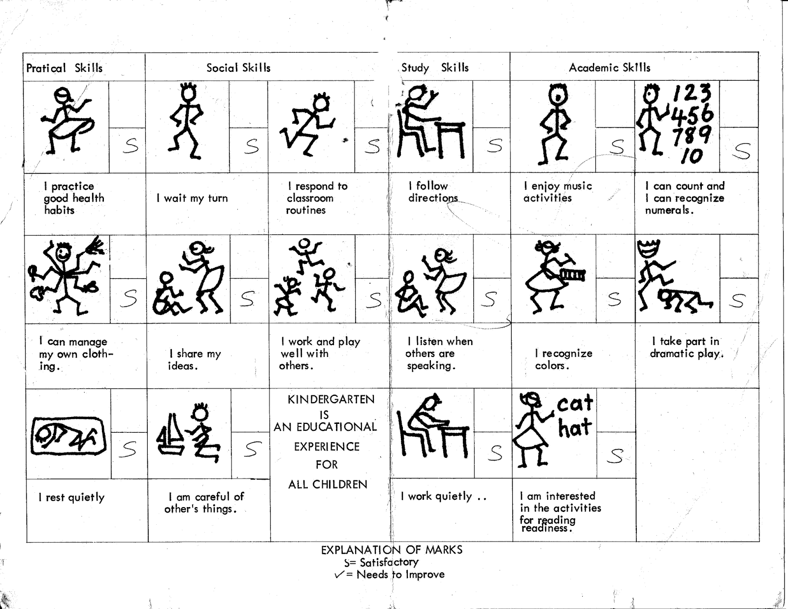 When Report Cards Were Simple | Time 4 Kindergarten