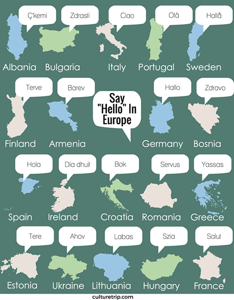 Estonia - Paradise of the North: How to say 'hello' in various European ...