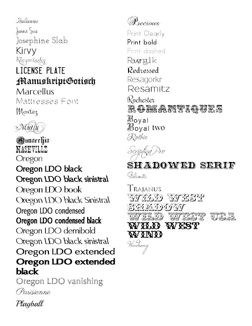 With a Joyful Noise: Font Craze! | Graphics Design