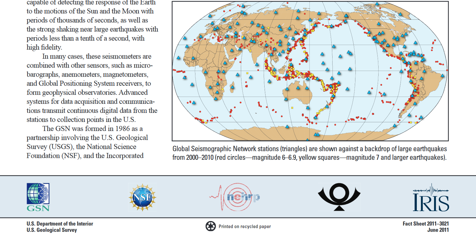 GTVRG TSUNAMI DISASTER 2004 DATABASE: GLOBAL SEISMOGRAPHIC NETWORK