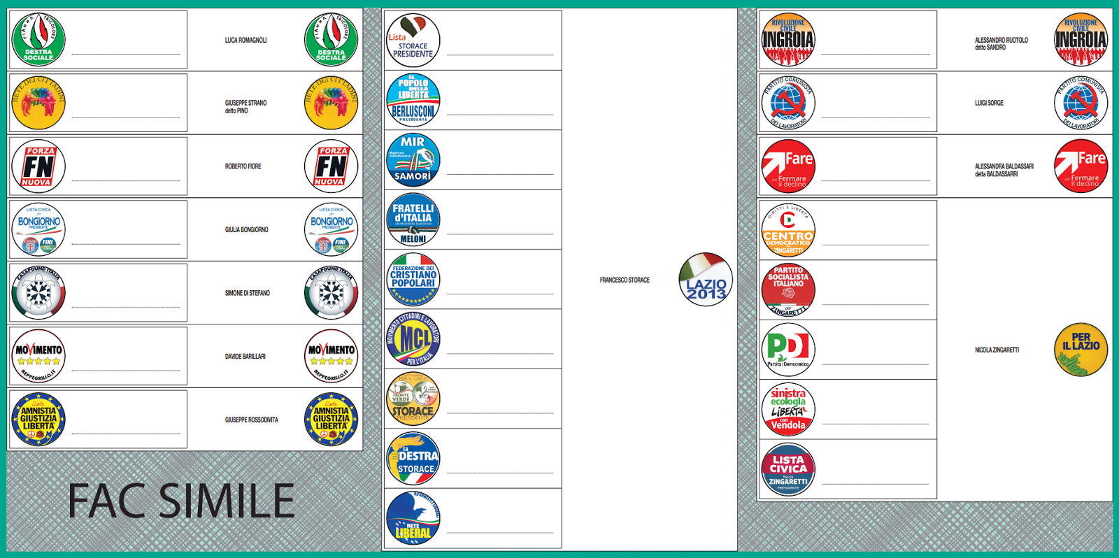 Info Elezioni: Fac simile scheda Elezioni Regionali Lazio 2018