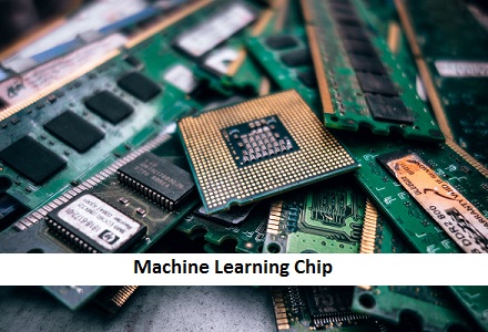 Machine Learning Chip: Smart Strategies of the Research and Development ...