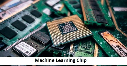 Machine Learning Chip: Smart Strategies of the Research and Development ...