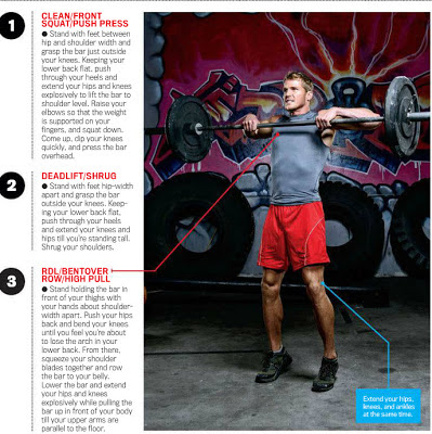 Max Wettstein Fitness Blog!: Men's Fitness magazine editorial ...