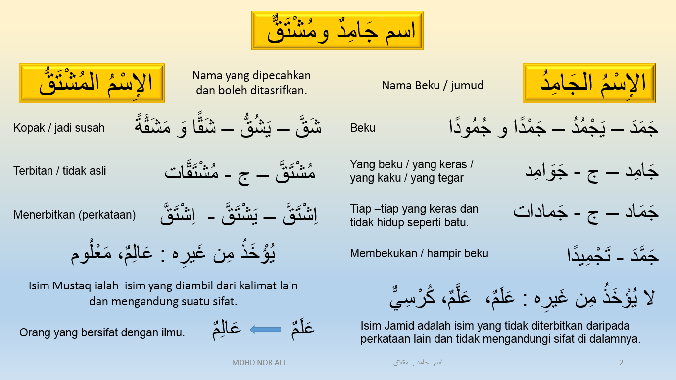 NOTA : SAROF DAN NAHU - TUITION: Isim Jamid, Mustaqo dan masdar