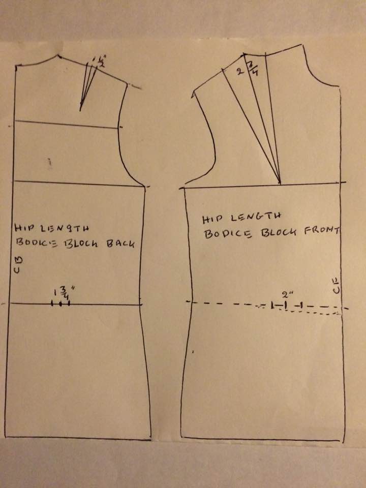 Pattern Drafting Tutorial