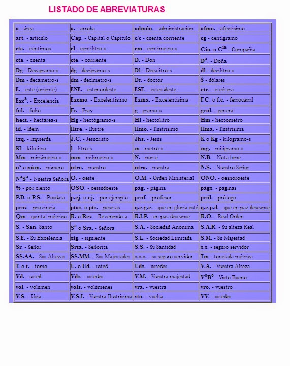 TEMA 10: ALGUNAS ABREVIATURAS QUE DEBEMOS CONOCER