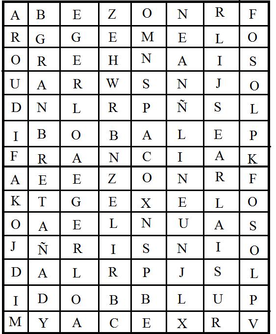 Conocimiento del medio 6º Primaria: 9. Siglo XX y mundo actual.