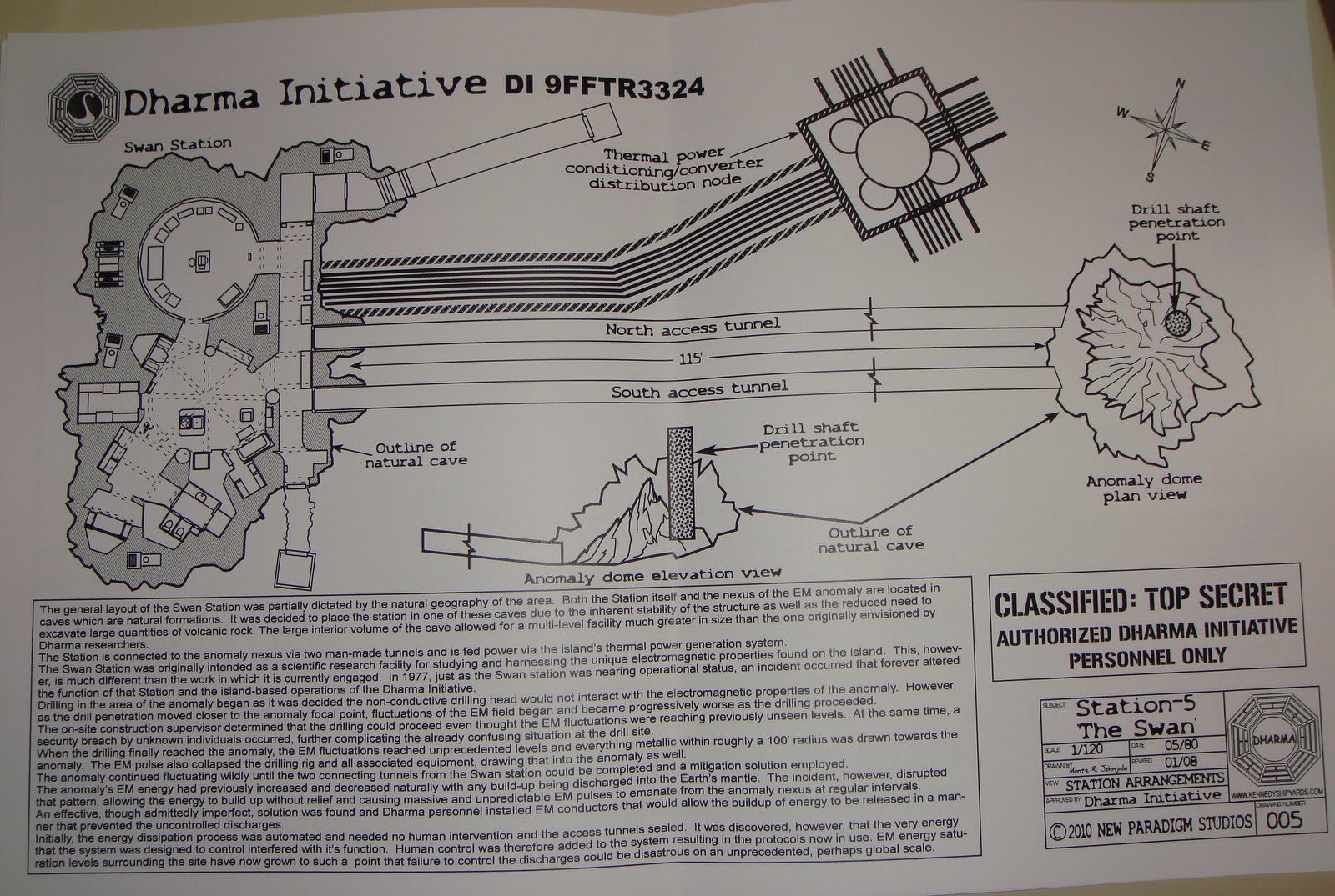 My Journey Through The LOST Encyclopedia: The Swan