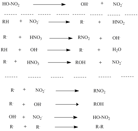 Reaction of nitro compounds-Phản ứng nitro hóa - CHEMISTRY STUDY ...