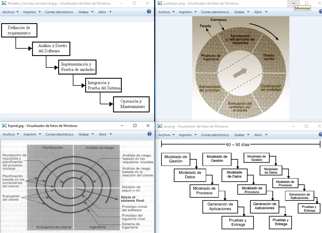 Heli Sulbaran: Paradigmas en el desarrollo de software