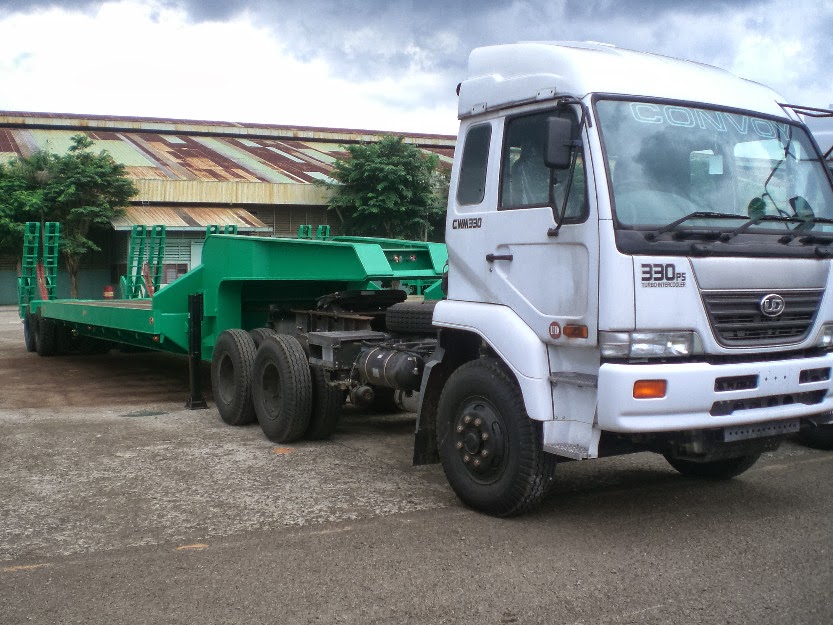 sewa mobil truck,CDD ,FUSO,TRONTON,WINGBOX dan LOSBAK : PeLapaK: sewa ...