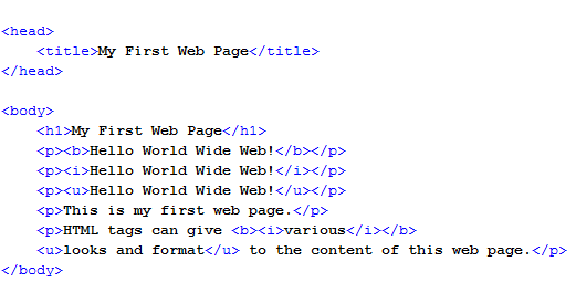 HTML and CSS: HTML Code